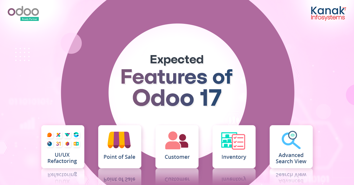 Odoo 17- List of Expected Features ( Roadmap) Odoo 17- List of Expected Features ( Roadmap)